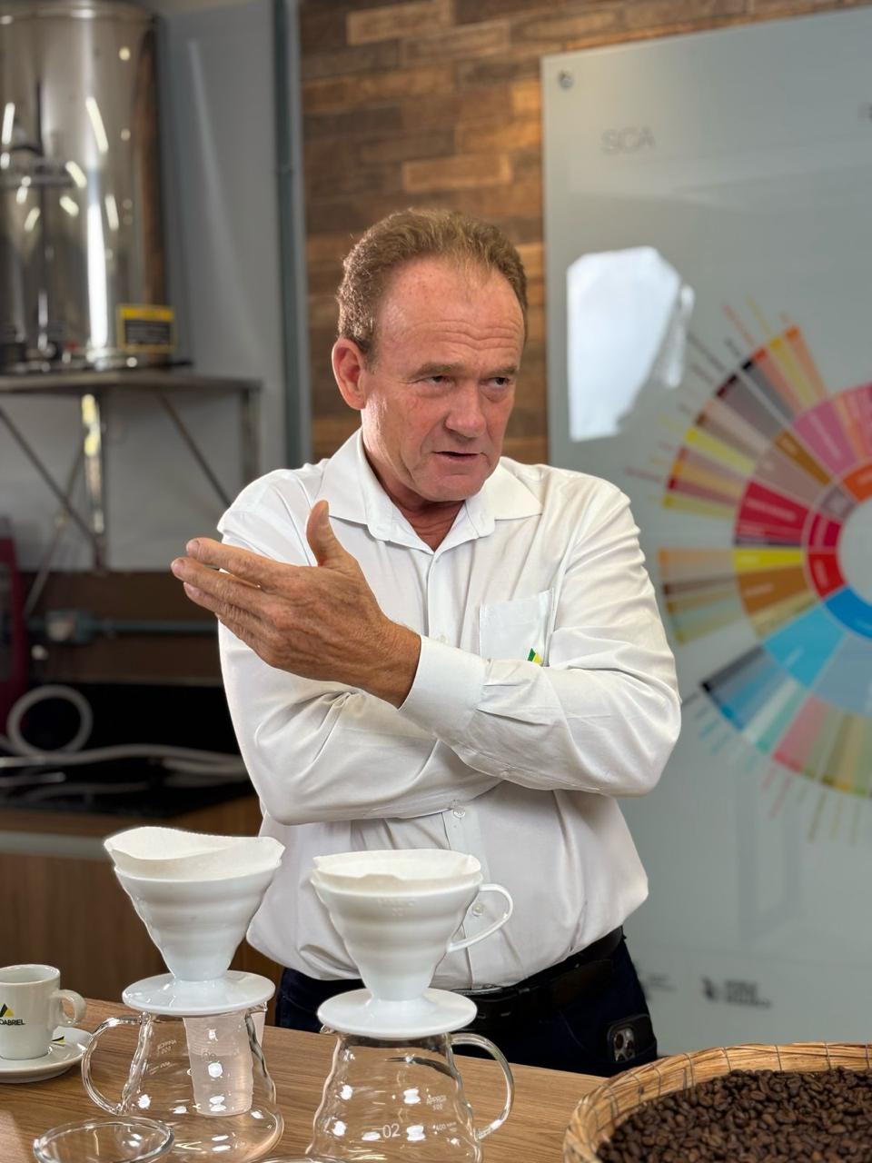 Café conilon do Espírito Santo: tradição, inovação e reconhecimento ...