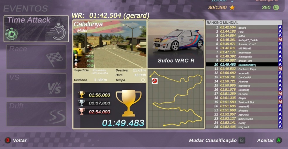 Review Rally Arcade Classics: nostalgia, controle e pura diversão ...